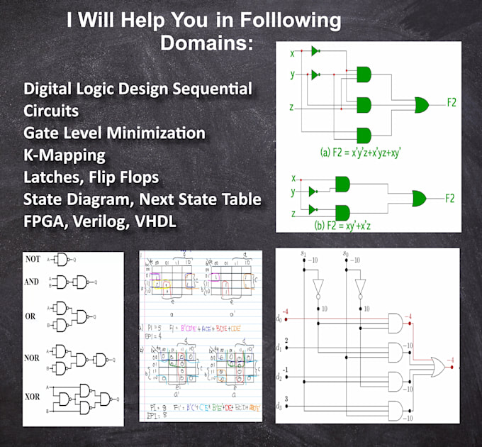 Solve digital logic design, dld, fpga, verilog and vhdl tasks by Sonan_mayo