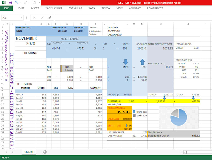 Do excel dashboards complex formulas and data entry by Muazahmad456 ...