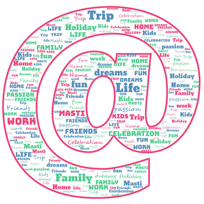 Create a creative word cloud art design for you by Yogesh4343 | Fiverr