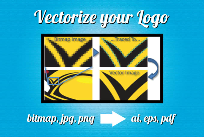 Vectorize your logo with 3 formats by Superstickers | Fiverr