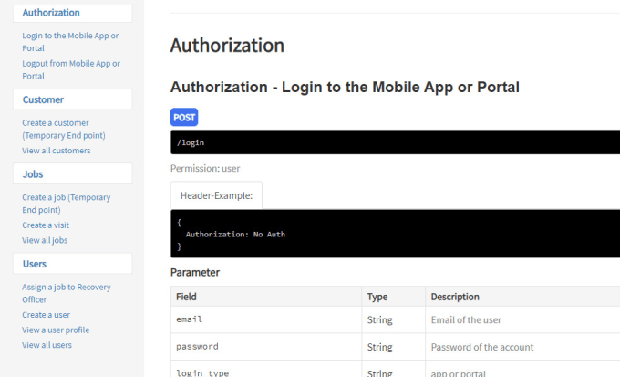Create restful nodejs api by Vishdrck | Fiverr Create restful nodejs api by Vishdrck | Fiverr
