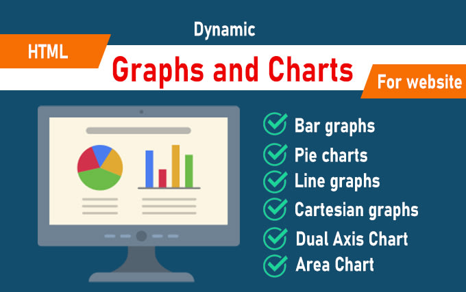 Create web graphs charts for website wordpress or any by Musu_webexpert ...