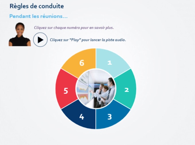 Concevoir un module elearning avec articulate storyline by Adizinga ...