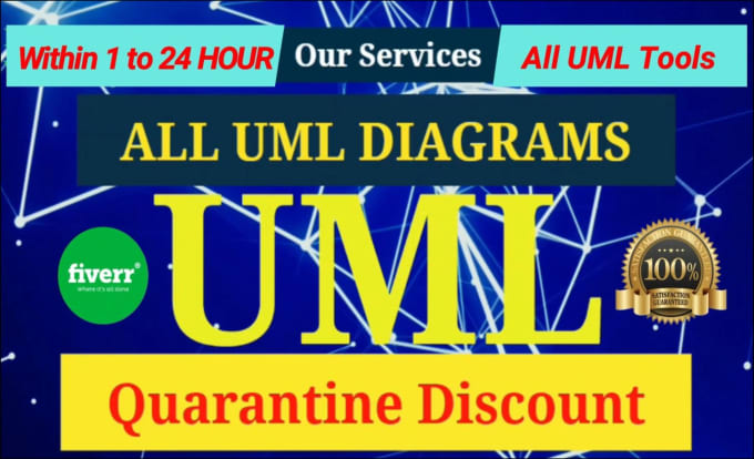 Draw usecase, erd, sequence, uml modeling specialist by Raghibraees ... Draw usecase, erd, sequence, uml modeling specialist by Raghibraees ...