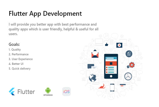 Develop android and ios app using flutter by Rafat_meraz | Fiverr