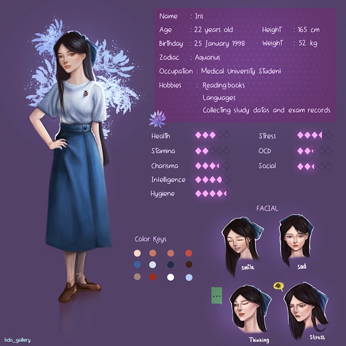 Draw your oc with their description and stats by Bda_draws | Fiverr