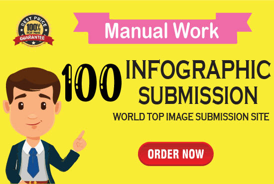 Do100 infographic submission on world top image submission site by Jroyseo | Fiverr