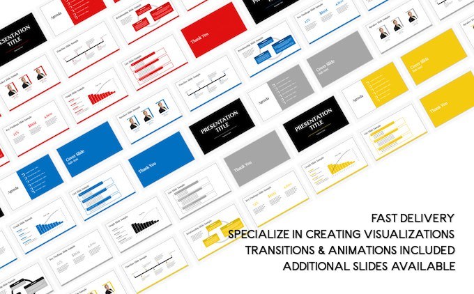 Create a presentation to clearly convey your message and align with ...