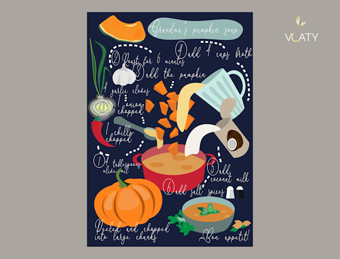 Draw custom recipe or food illustration, menu board by Vlatyart | Fiverr