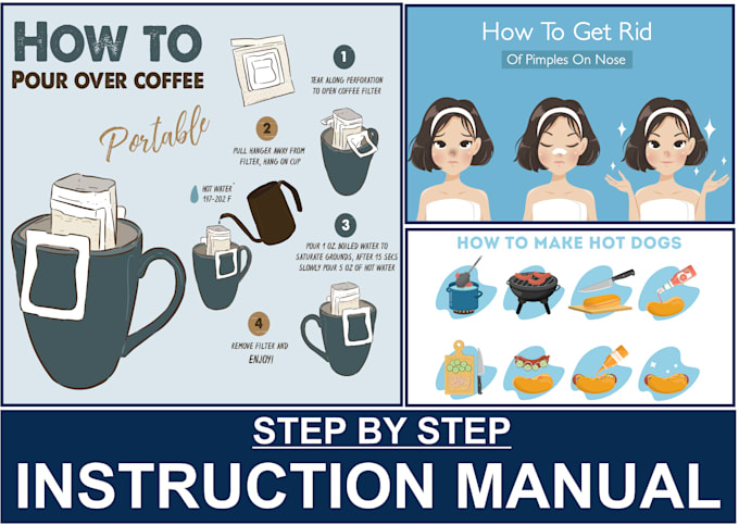 Illustrate user instruction manual, step, guide for your product by ...