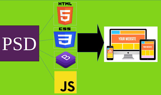 Convert your psd to awesome website by using html5, css3, bootstrap and js by Saber_nutboltu ...