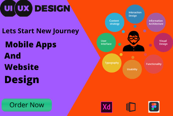 Design a unique and eye catchy ui ux for web and mob app by Aliraza4515 ...