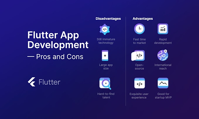 Develope amazing android and ios applications with flutter by ...
