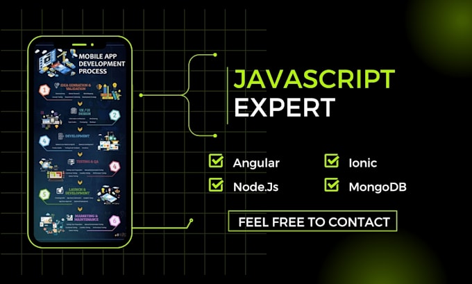 Make ionic, angular, react web and mobile apps android, ios by ...