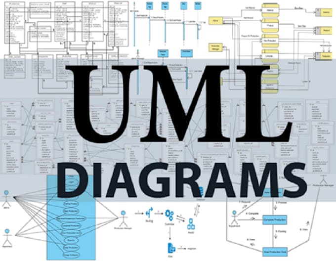 Do professional uml,erd, class and sequence diagrams by Dataexpert11 ...