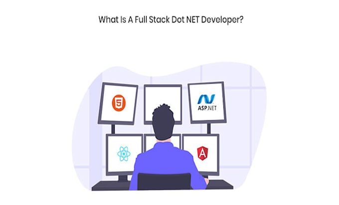 Develop dot net core api by Luqmanahmad520 | Fiverr