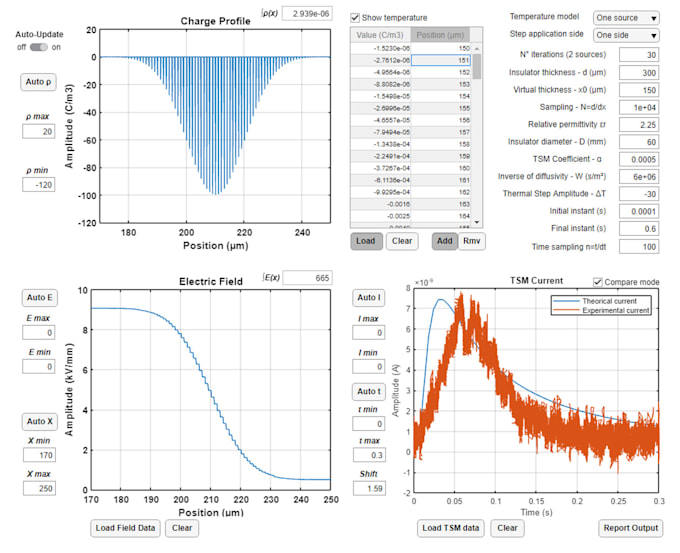 Matlab App Designer Gui Application By Oukms Abdellah Fiverr
