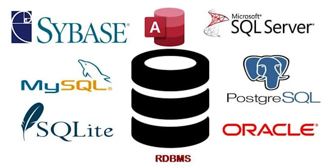 Do postgresql database design and development by Musawarsaeed | Fiverr