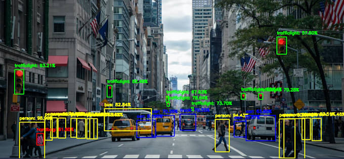Do Image Processing With Python Opencv By Semihlithysm Fiverr 8567
