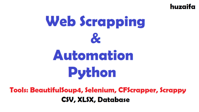 Make Web Automation And Scraping Bot In Python By Huzaifajaifu Fiverr