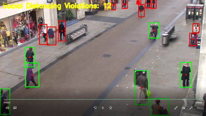 Do Computer Vision Real Time Object Detection Projects By