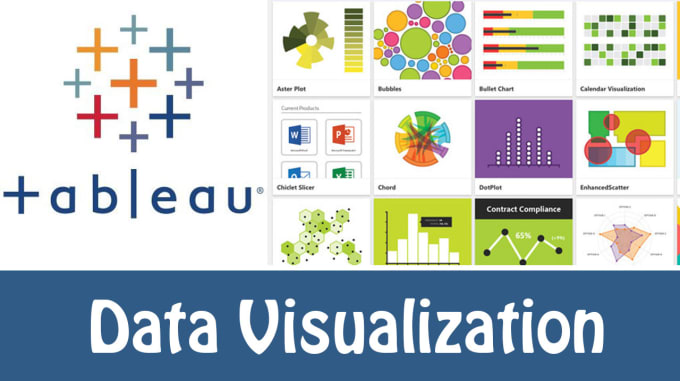 Create professional tableau interactive dashboards by Hamzaim | Fiverr Create professional tableau interactive dashboards by Hamzaim | Fiverr