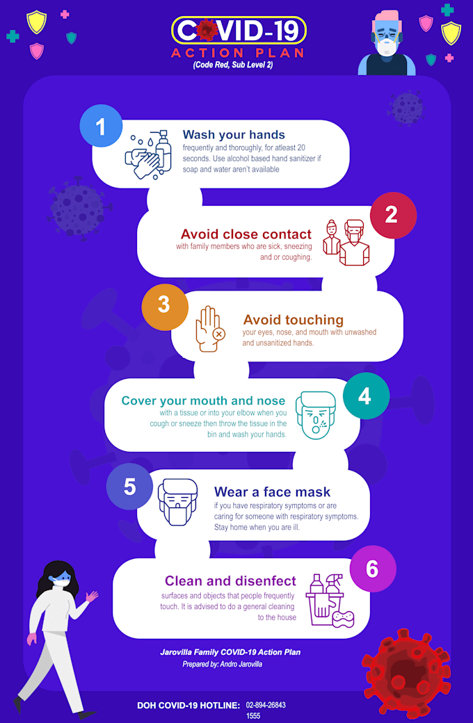 Make and eye catching and informative posters by Androvium | Fiverr