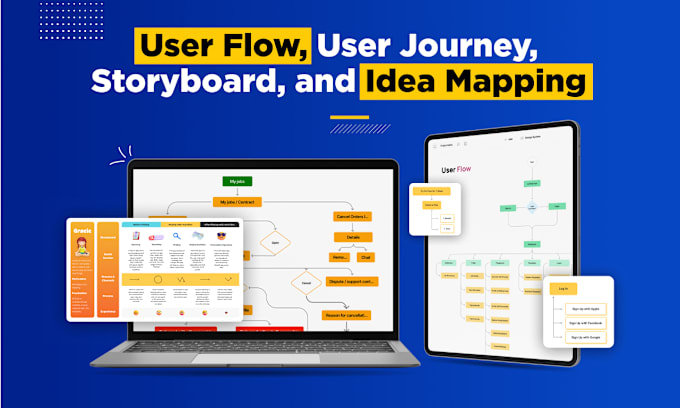 Do user flow, user persona, user journey mapping, ux flow, and ...