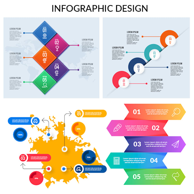 Design professional unique infographic by Sanjida_shafa | Fiverr