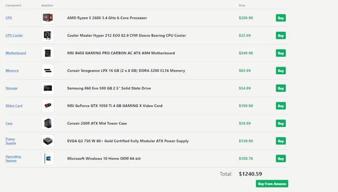 Create a pcpartpicker list given a budget by Pinoyone | Fiverr