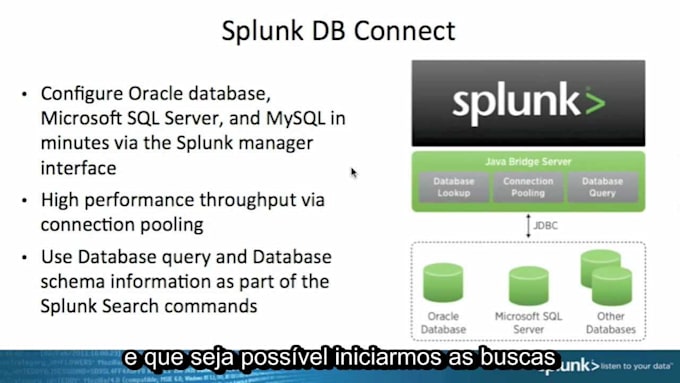Do integration with splunk db connect by Yousefhawwari | Fiverr