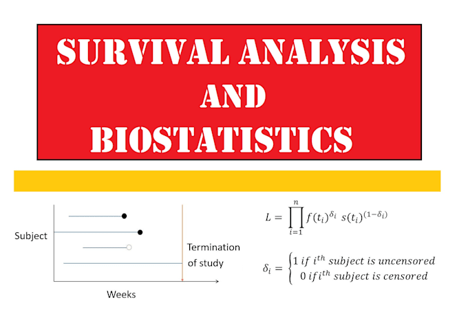 Solve survival analysis and biostatistics problems by Datahikerpro | Fiverr