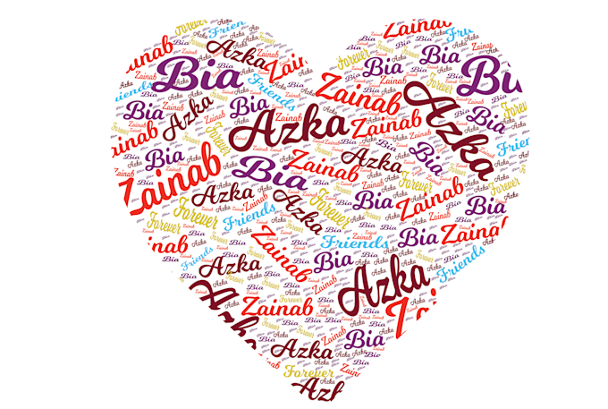 Do amazing and beautiful word art and word cloud art by Tayabanoreen786 ...