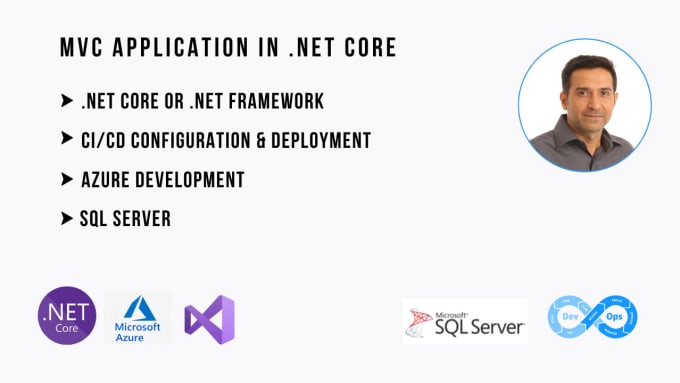 Develop aspnet core or dotnet framework web application by ...