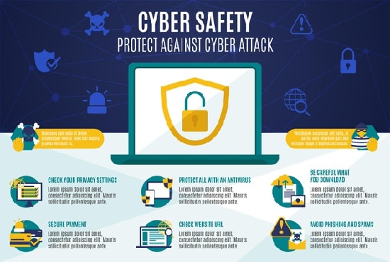 Design effective professional infographic posters and flyers by ...