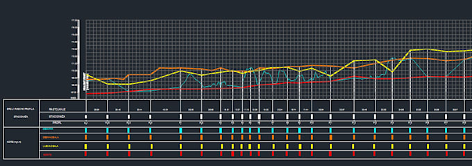 how to draw long profile of a river