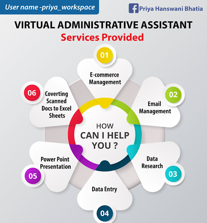 Be your administrative virtual assistant by Priya_workspace | Fiverr