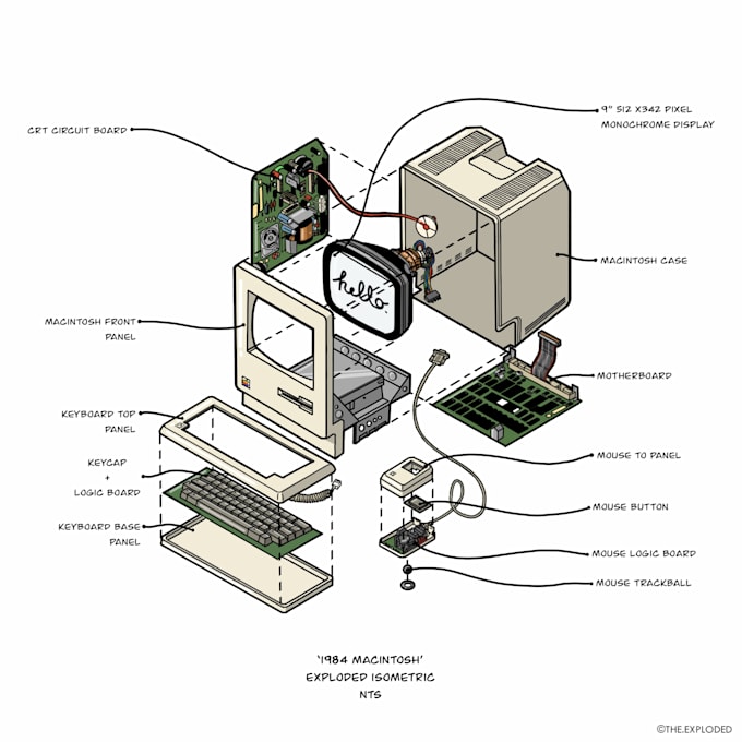 Create exploded isometric artwork by Theexploded | Fiverr