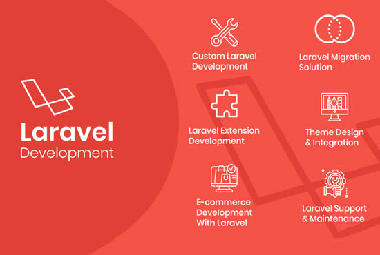 Be develop or customize laravel, cakephp, codeigniter application by ... Be develop or customize laravel, cakephp, codeigniter application by ...
