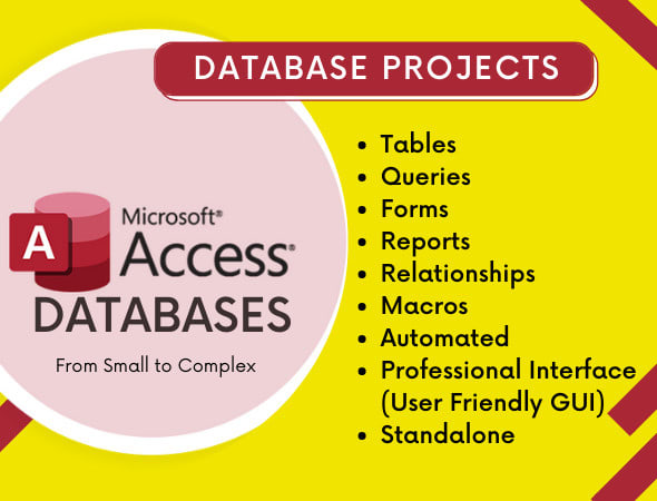 Develop ms access database or sql database by Oliviajames11 | Fiverr