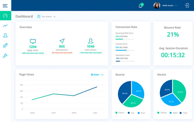 Develop mern stack website, reactjs, nodejs, react developer by M ... Develop mern stack website, reactjs, nodejs, react developer by M ...