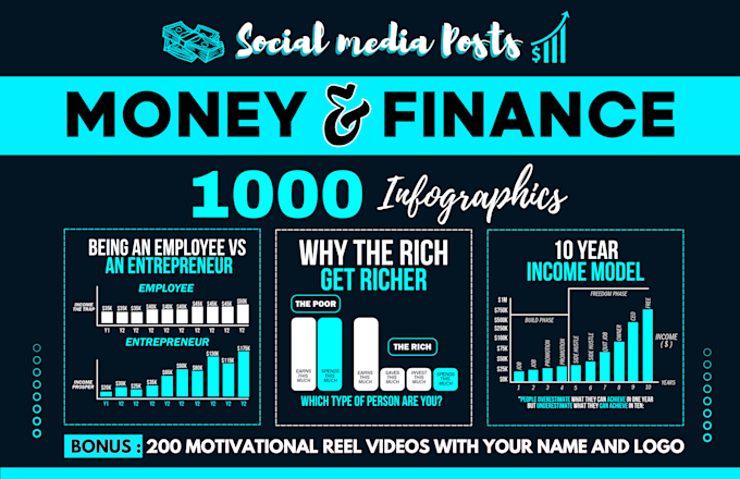 Design finance and money infographics for your instagram by ...