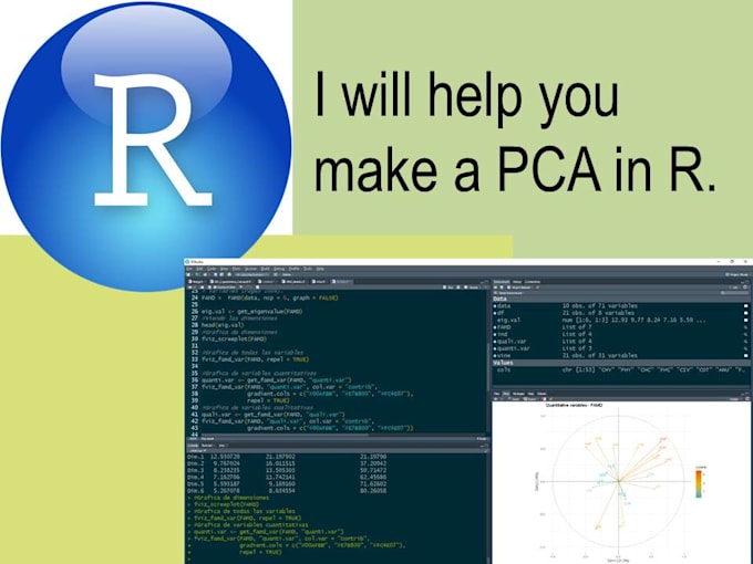 Help you make a principal component analysis, pca in r by Ldimitriv ...