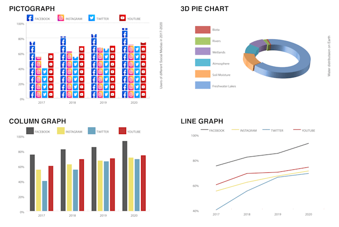 Design vector graph, pictograph, 3d pie chart in illustrator by ...