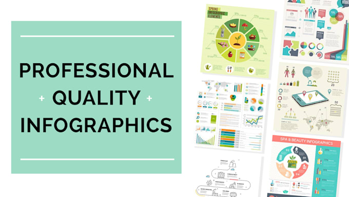 Custom design professional quality infographics by Halfpint_jules | Fiverr