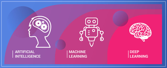 Do machine learning, deep learning, image processing in python by J ...