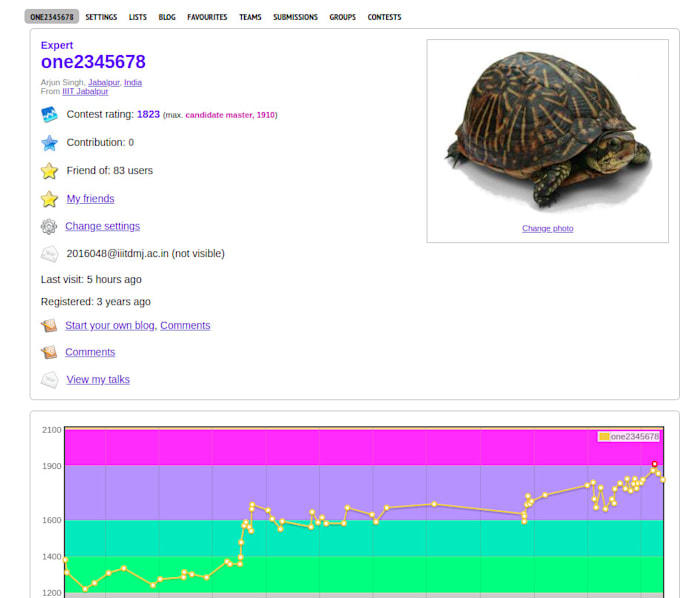 Help in solving ds, algo questions by Arjun20398 | Fiverr