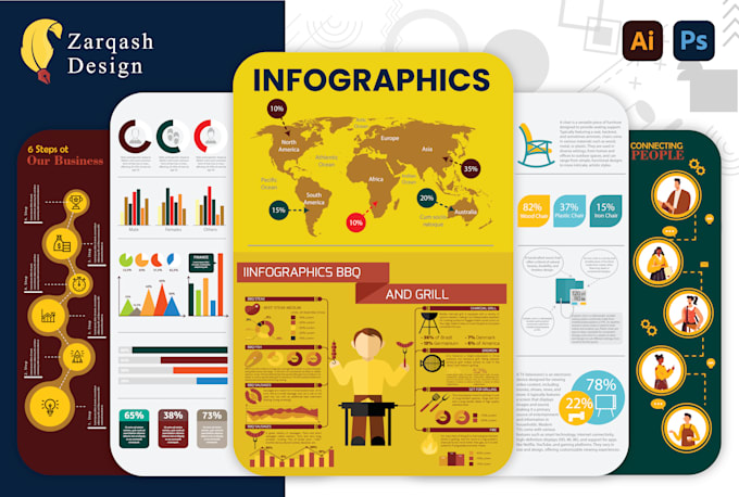 Do custom business infographic designs in just 12 h by Xarqash | Fiverr
