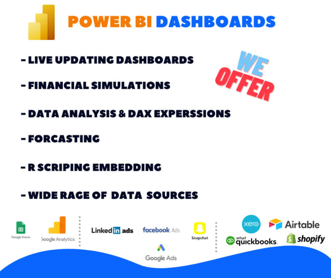 Create a powerful professional dashboard using power bi by Cortexbi ...