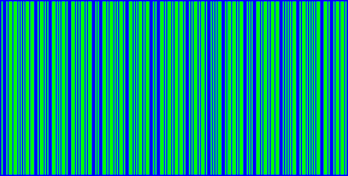 Make a stylish coloured barcode for you by Nishantqrcode7 | Fiverr